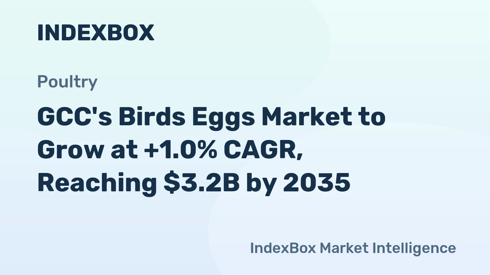 GCC's Birds Eggs Market to Grow at +1.0% CAGR, Reaching $3.2B by 2035