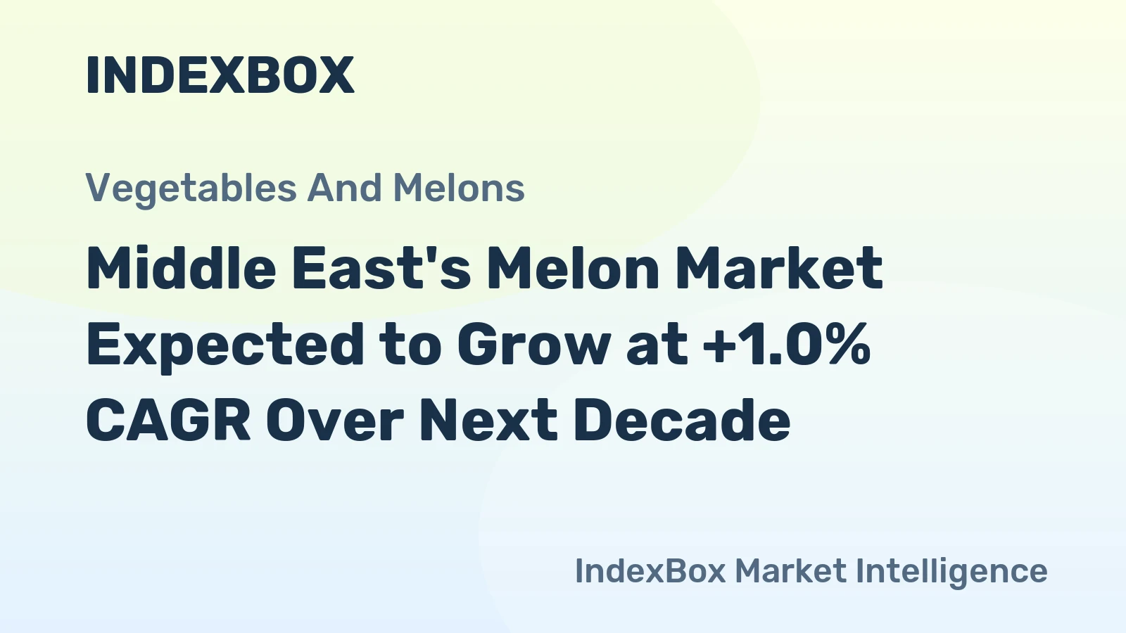 Middle East's Melon Market Expected to Grow at +1.0% CAGR Over Next Decade