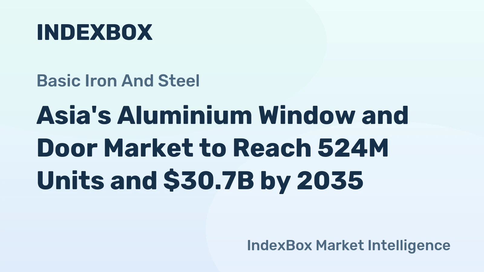 Asia's Aluminium Window and Door Market to Reach 524M Units and $30.7B by 2035