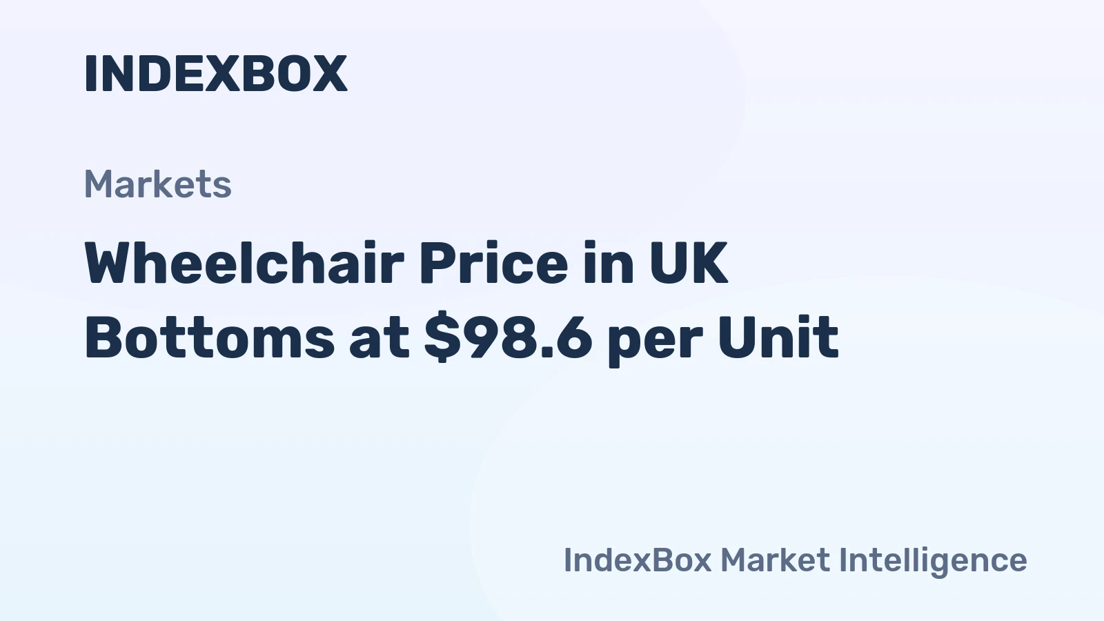 Wheelchair Price in UK Bottoms at $98.6 per Unit