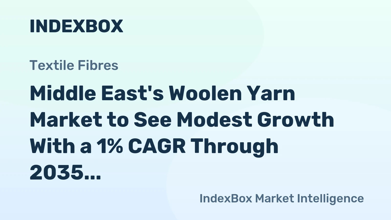 Middle East's Woolen Yarn Market to See Modest Growth With a 1% CAGR Through 2035
