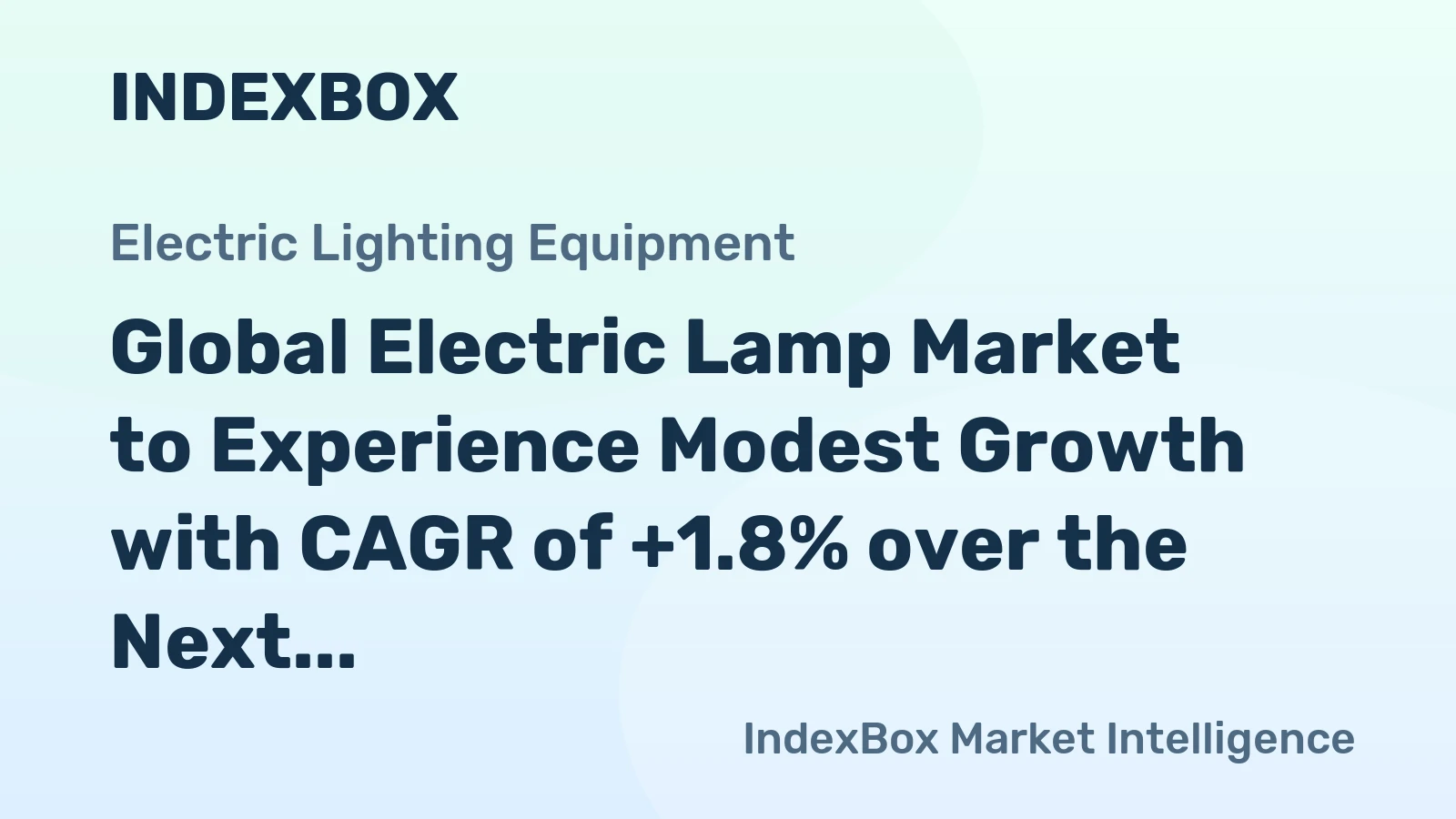Global Electric Lamp Market to Experience Modest Growth with CAGR of +1.8% over the Next Decade