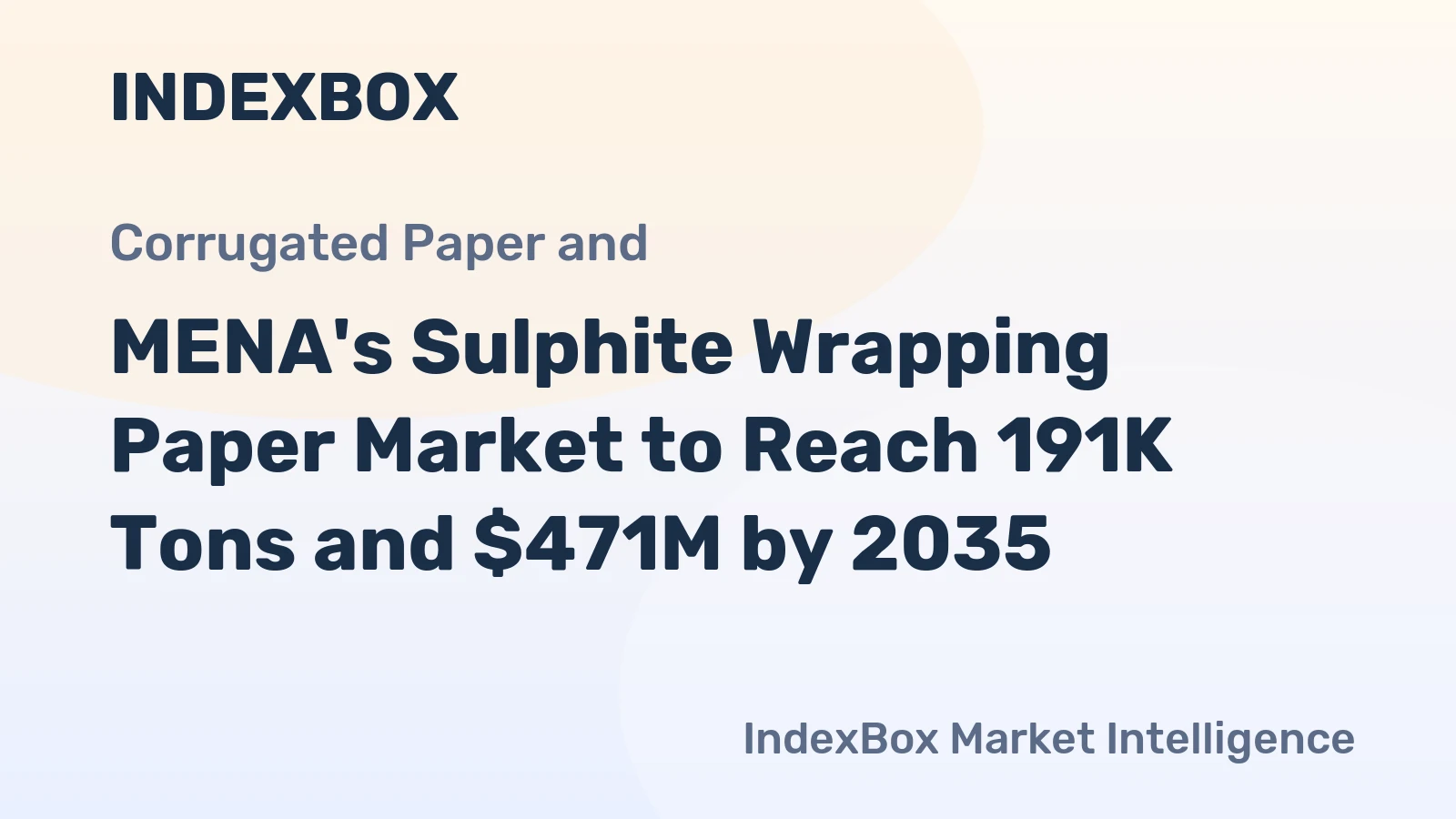 MENA's Sulphite Wrapping Paper Market to Reach 191K Tons and $471M by 2035