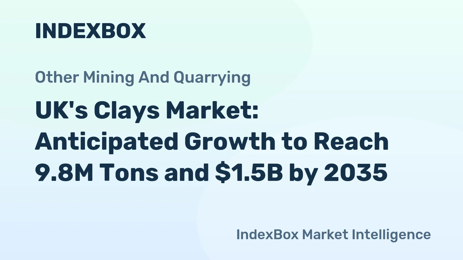 UK's Clays Market: Anticipated Growth to Reach 9.8M Tons and $1.5B by 2035
