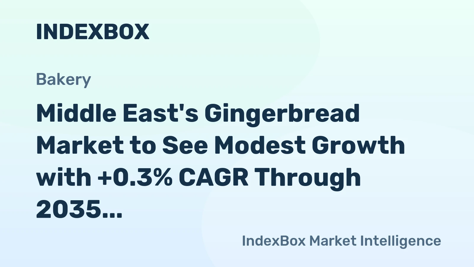 Middle East's Gingerbread Market to See Modest Growth with +0.3% CAGR Through 2035