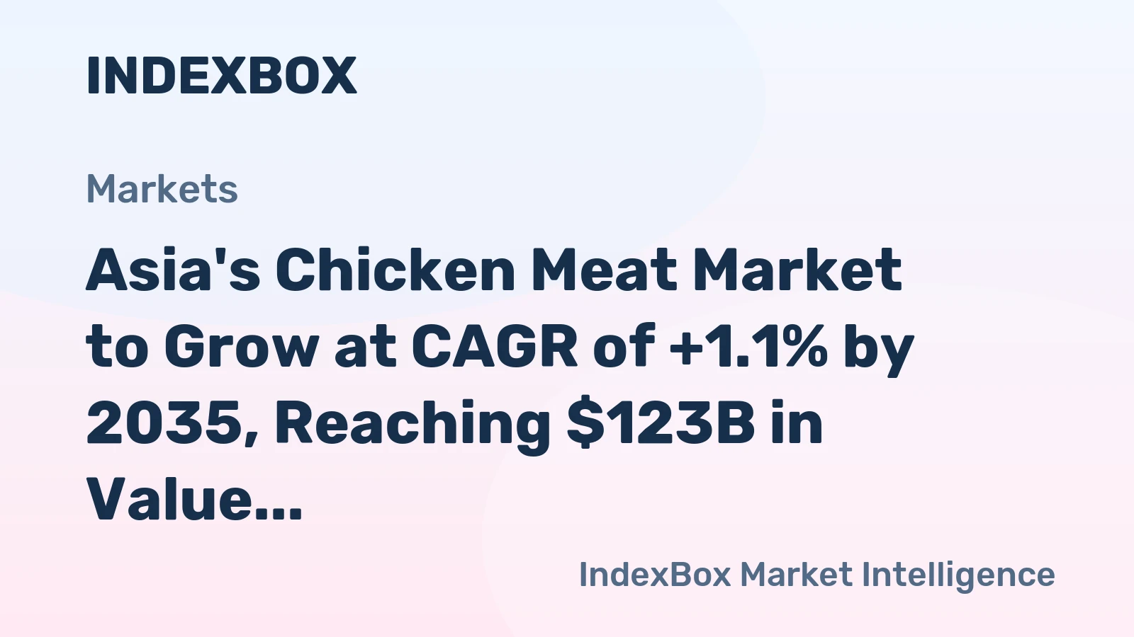 Asia's Chicken Meat Market to Grow at CAGR of +1.1% by 2035, Reaching $123B in Value