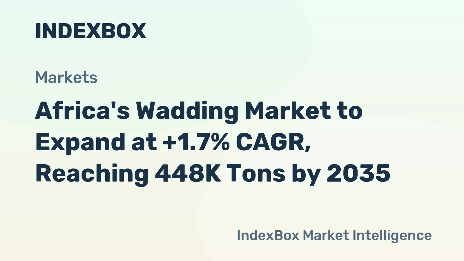 Africa's Wadding Market to Expand at +1.7% CAGR, Reaching 448K Tons by 2035