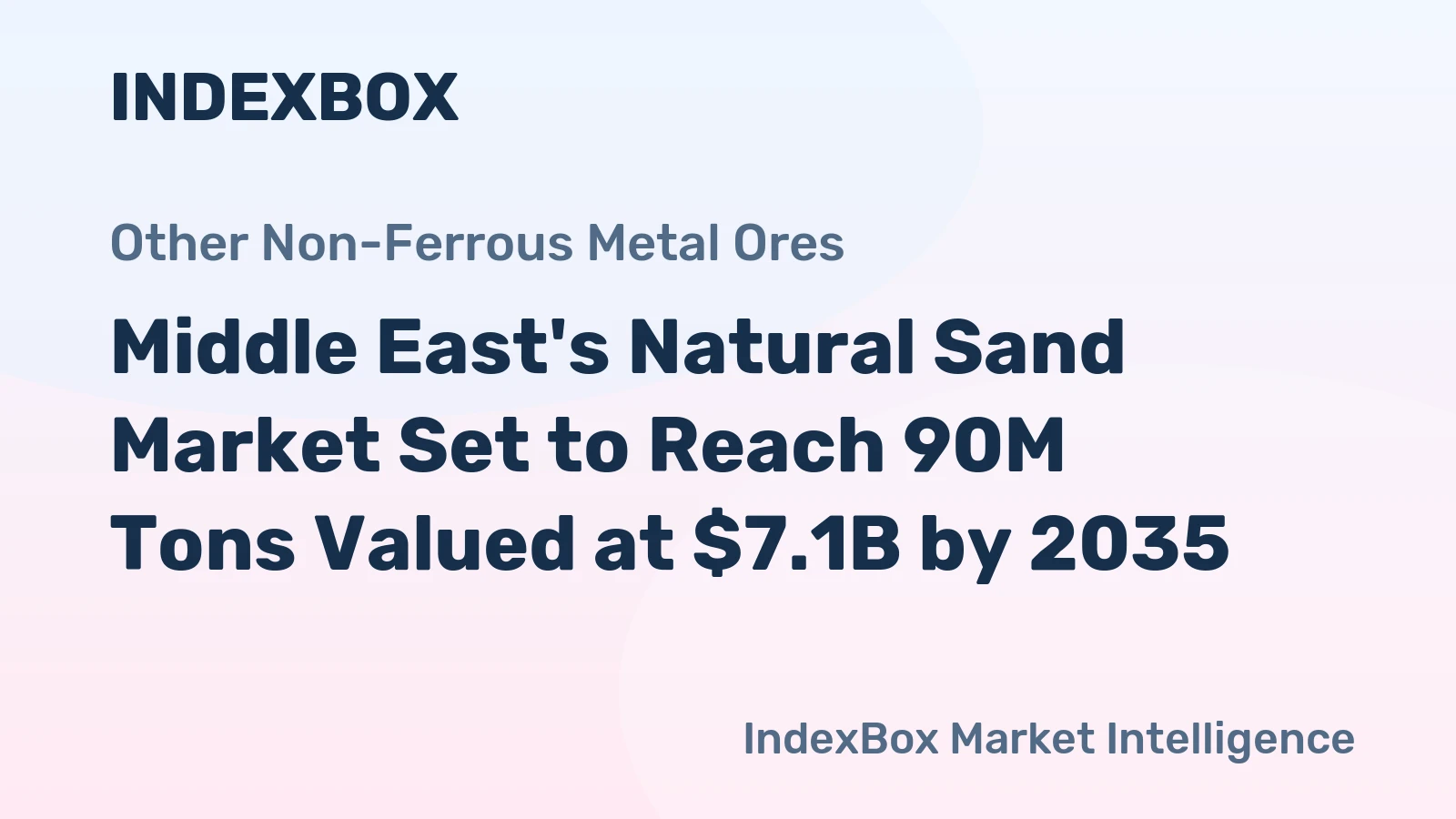 Middle East's Natural Sand Market Set to Reach 90M Tons Valued at $7.1B by 2035