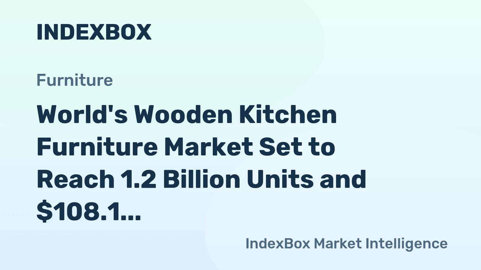 World's Wooden Kitchen Furniture Market Set to Reach 1.2 Billion Units and $108.1 Billion in Value
