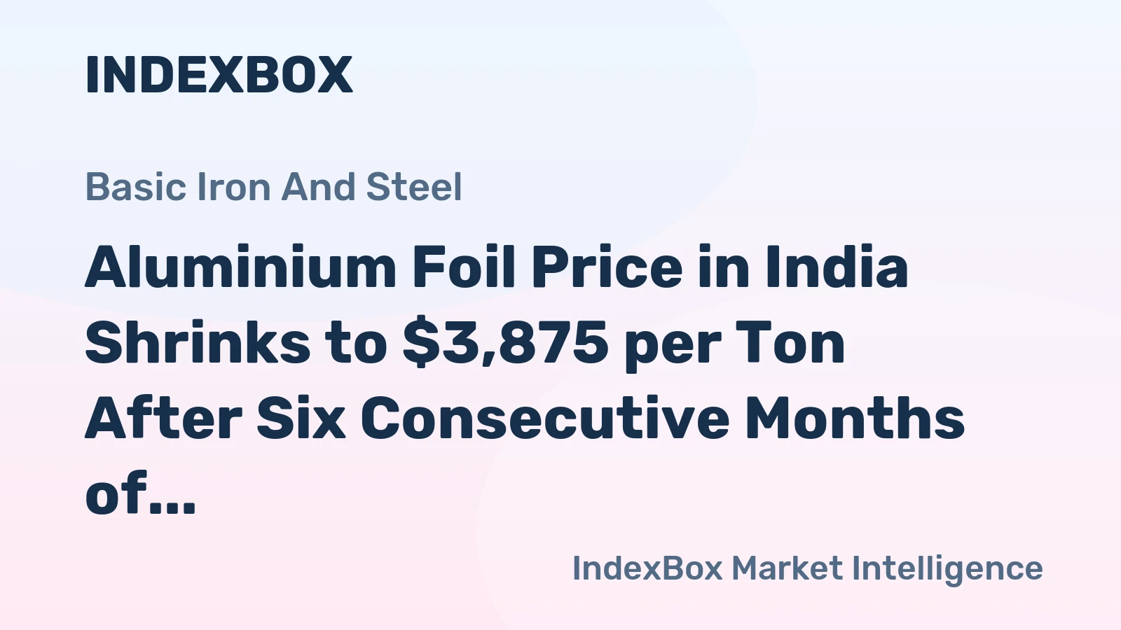 Aluminium Foil Price in India Shrinks to $3,875 per Ton After Six Consecutive Months of Decline