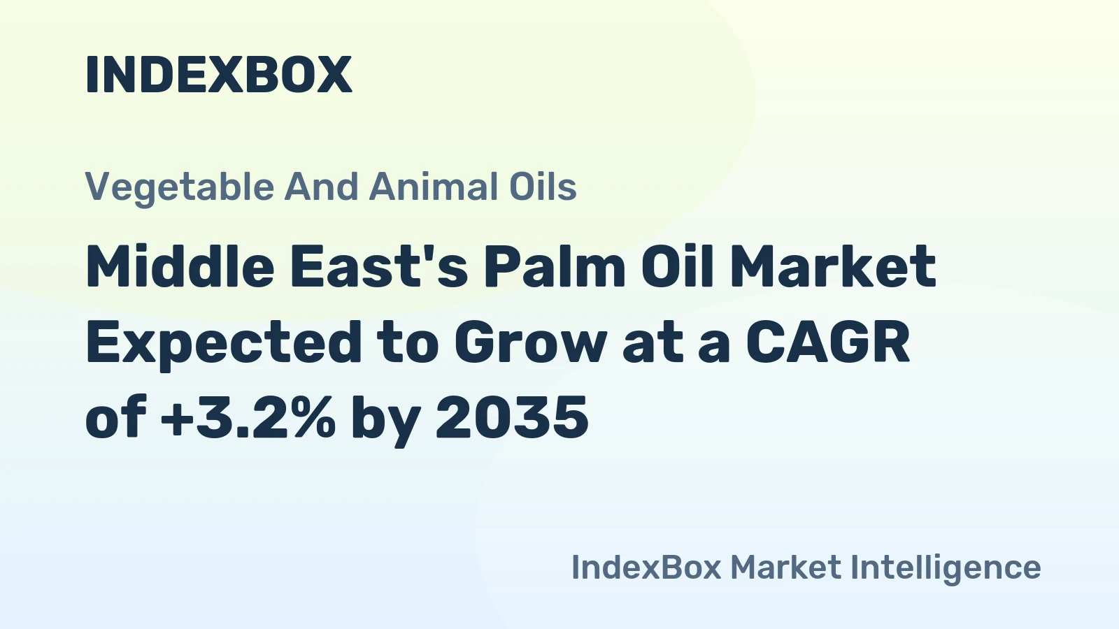 Middle East's Palm Oil Market Expected to Grow at a CAGR of +3.2% by 2035