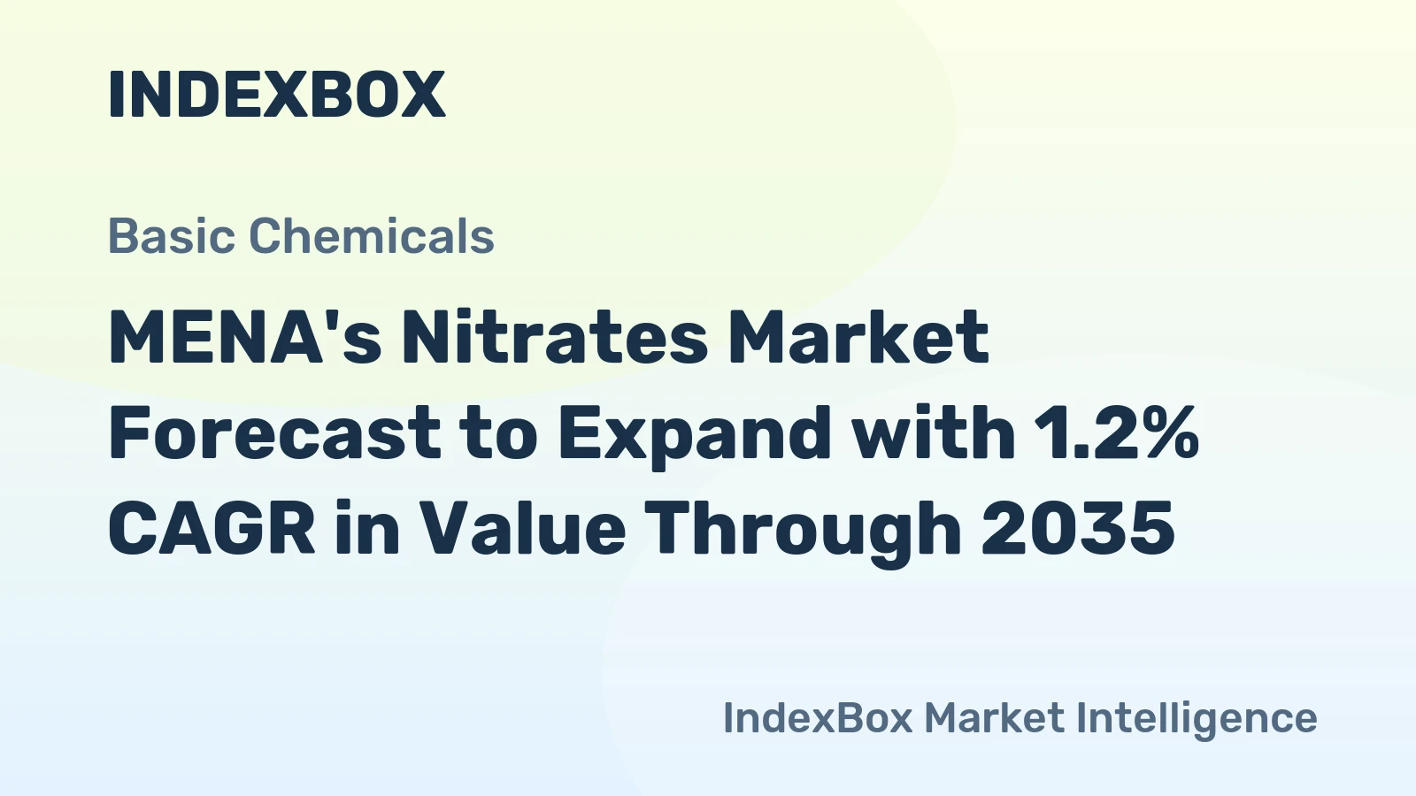 MENA's Nitrates Market Forecast to Expand with 1.2% CAGR in Value Through 2035