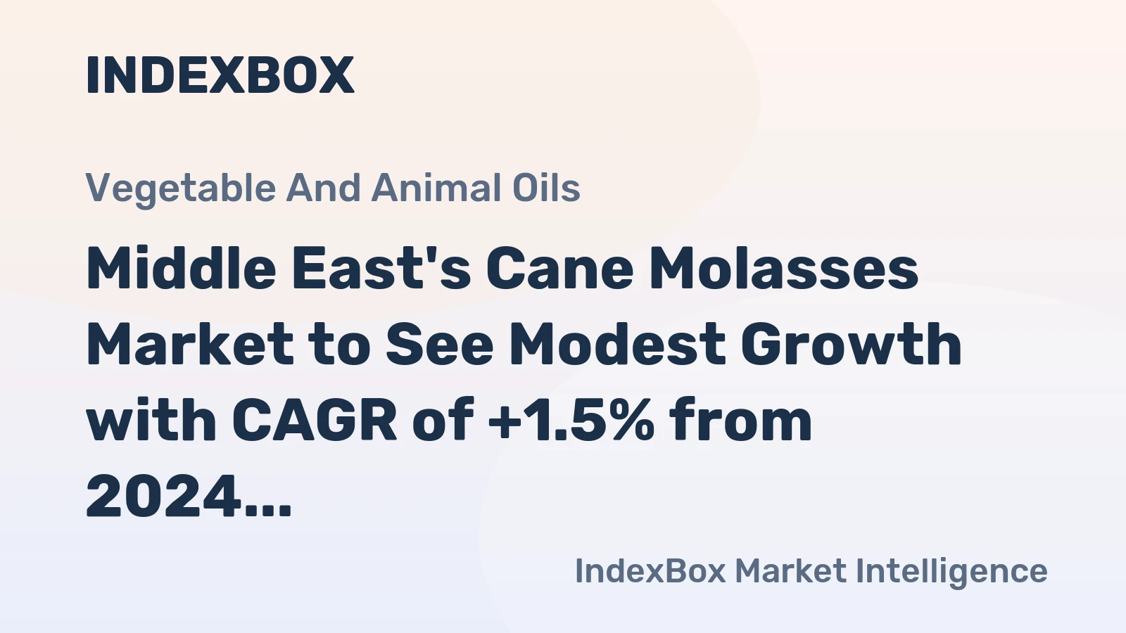 Middle East's Cane Molasses Market to See Modest Growth with CAGR of +1.5% from 2024 to 2035
