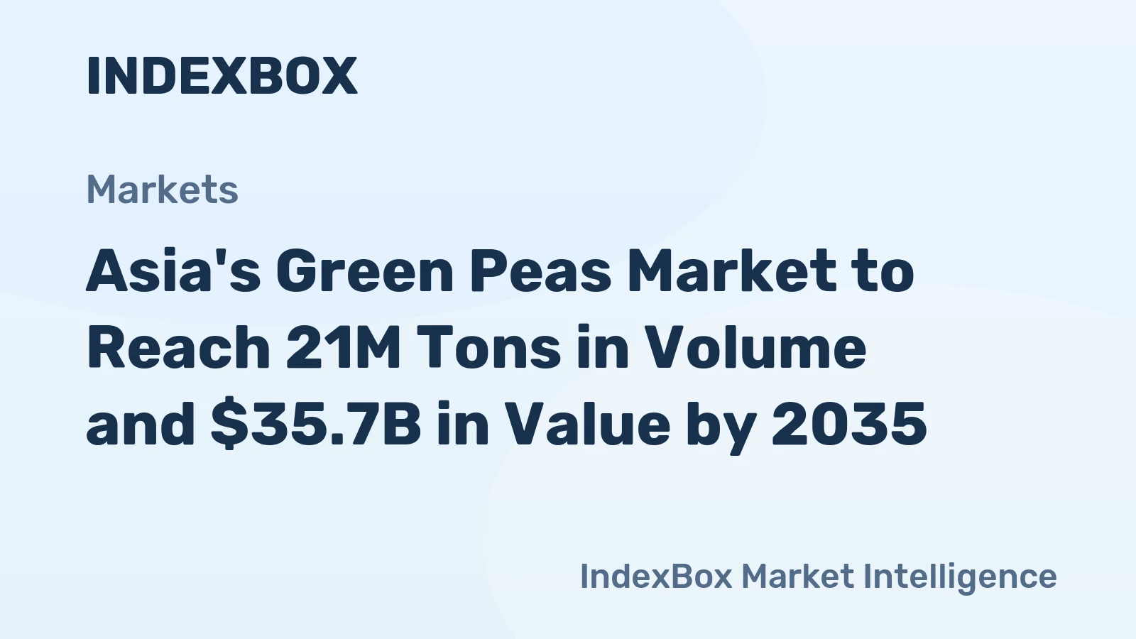 Asia's Green Peas Market to Reach 21M Tons in Volume and $35.7B in Value by 2035