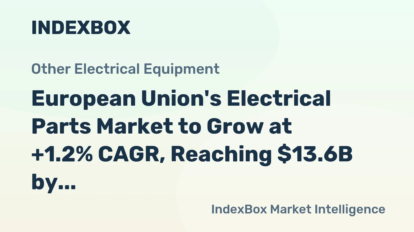 European Union's Electrical Parts Market to Grow at +1.2% CAGR, Reaching $13.6B by 2035
