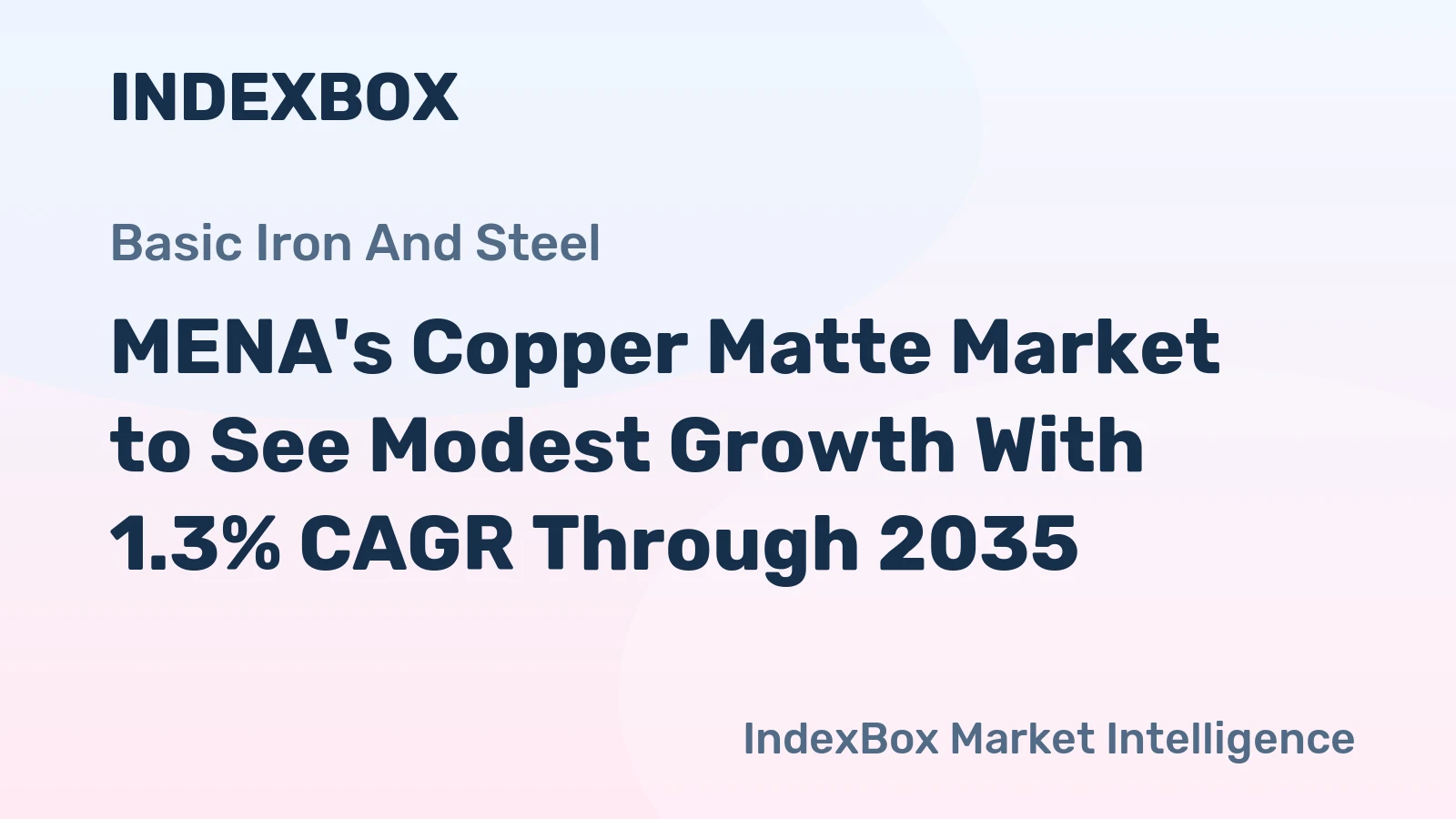 MENA's Copper Matte Market to See Modest Growth With 1.3% CAGR Through 2035