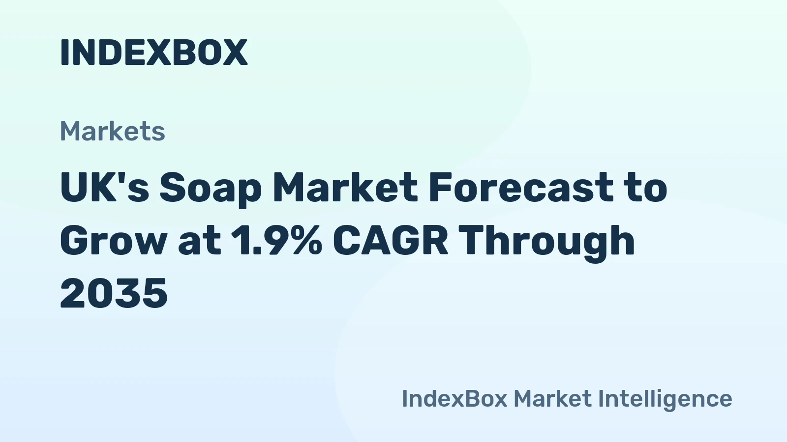 UK's Soap Market Forecast to Grow at 1.9% CAGR Through 2035