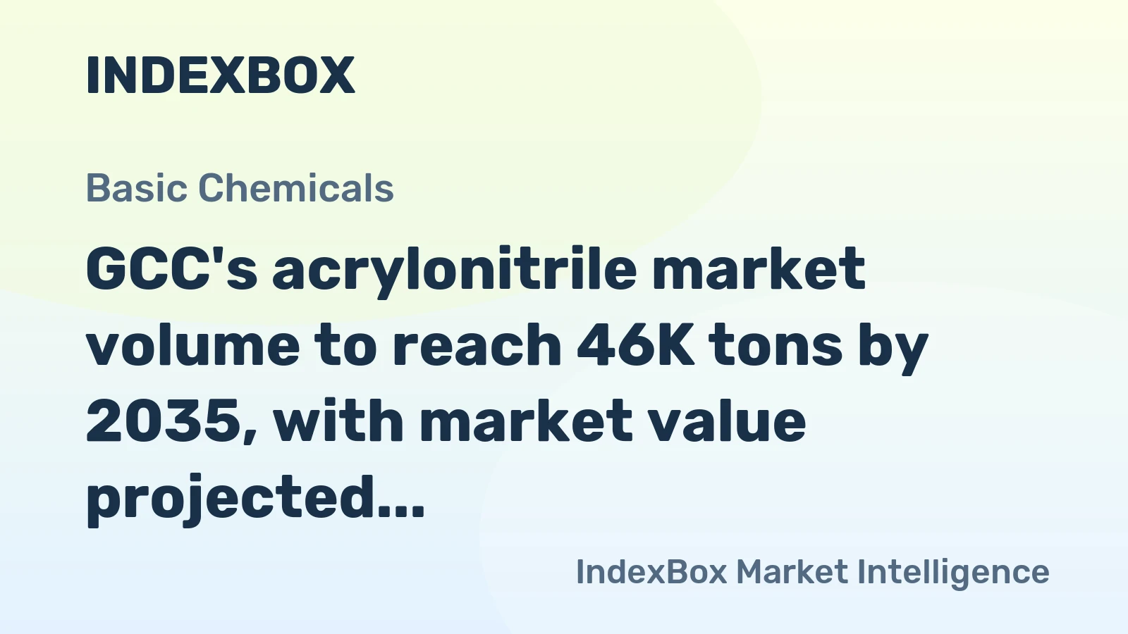 GCC's acrylonitrile market volume to reach 46K tons by 2035, with market value projected to grow to $125M.