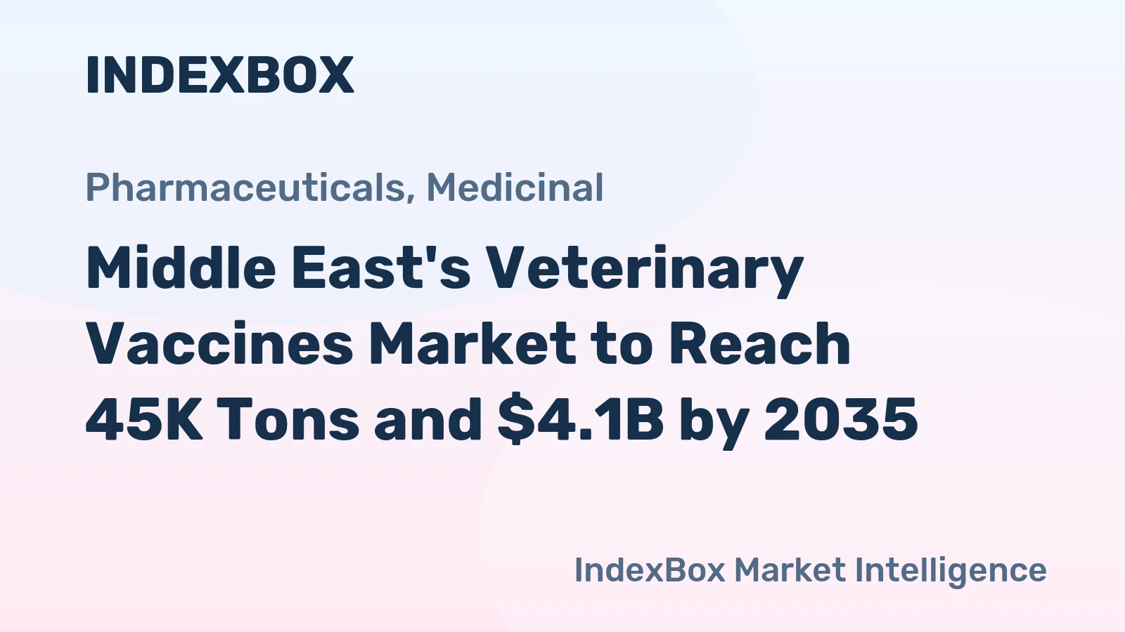 Middle East's Veterinary Vaccines Market to Reach 45K Tons and $4.1B by 2035