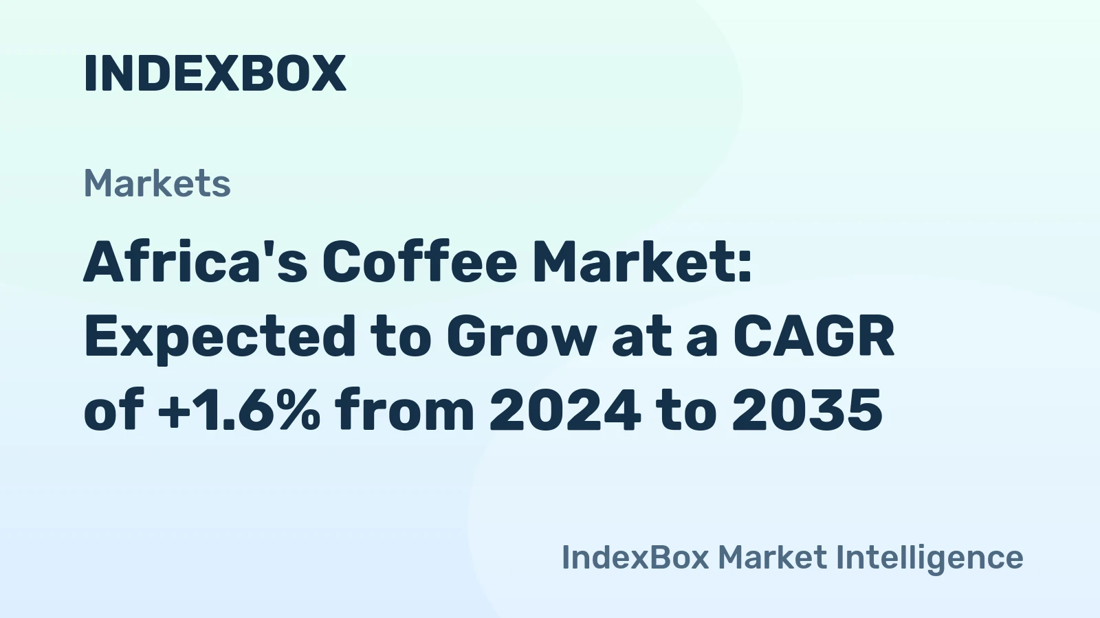 Africa's Coffee Market: Expected to Grow at a CAGR of +1.6% from 2024 to 2035