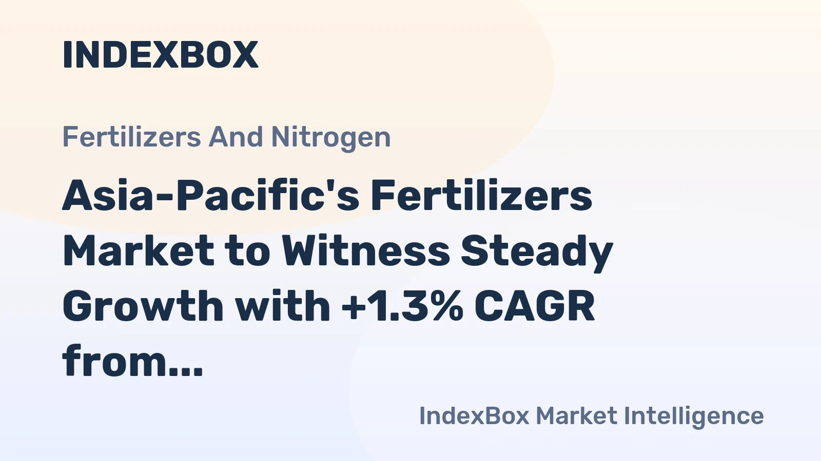 Asia-Pacific's Fertilizers Market to Witness Steady Growth with +1.3% CAGR from 2024-2035