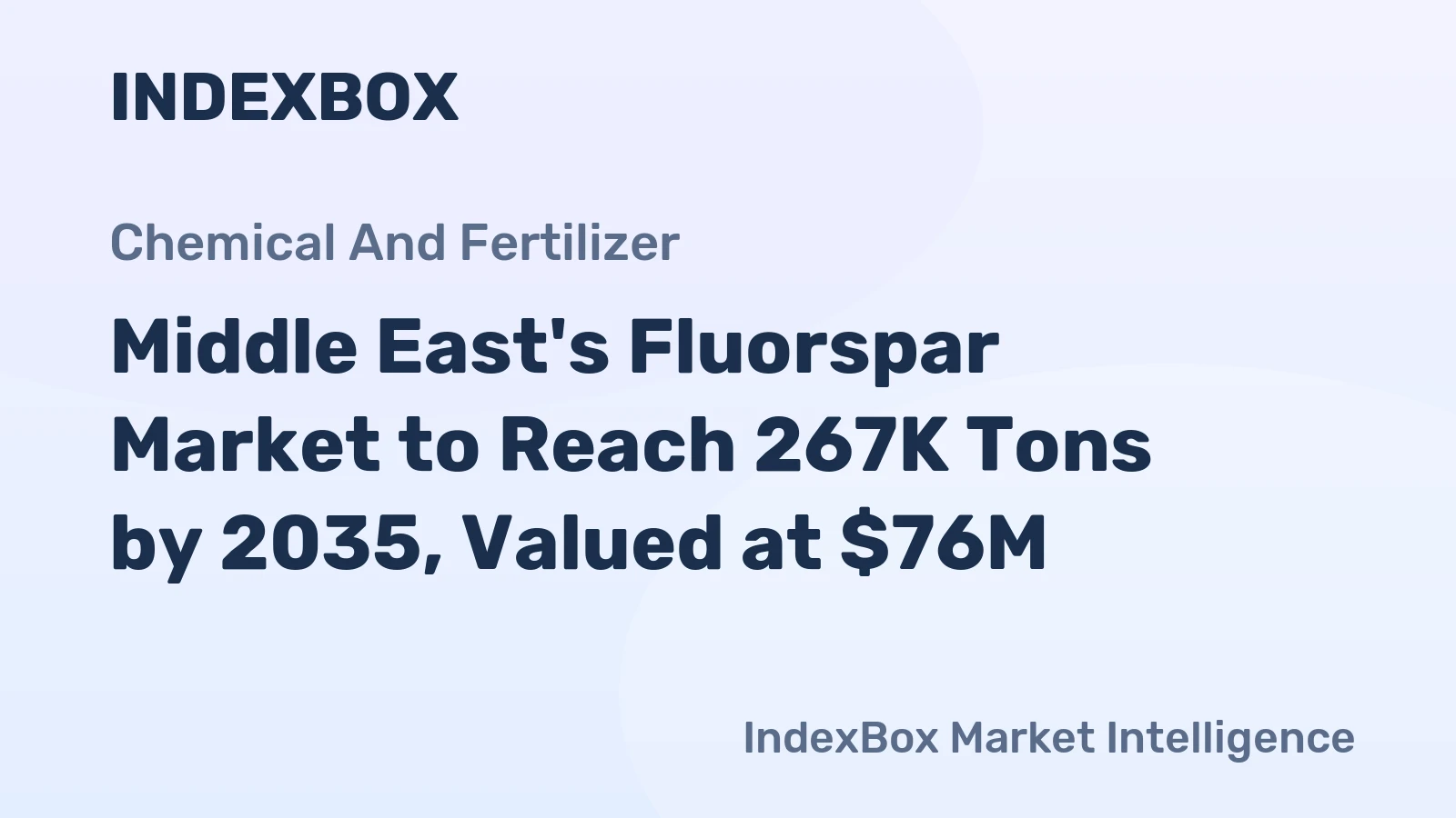 Middle East's Fluorspar Market to Reach 267K Tons by 2035, Valued at $76M