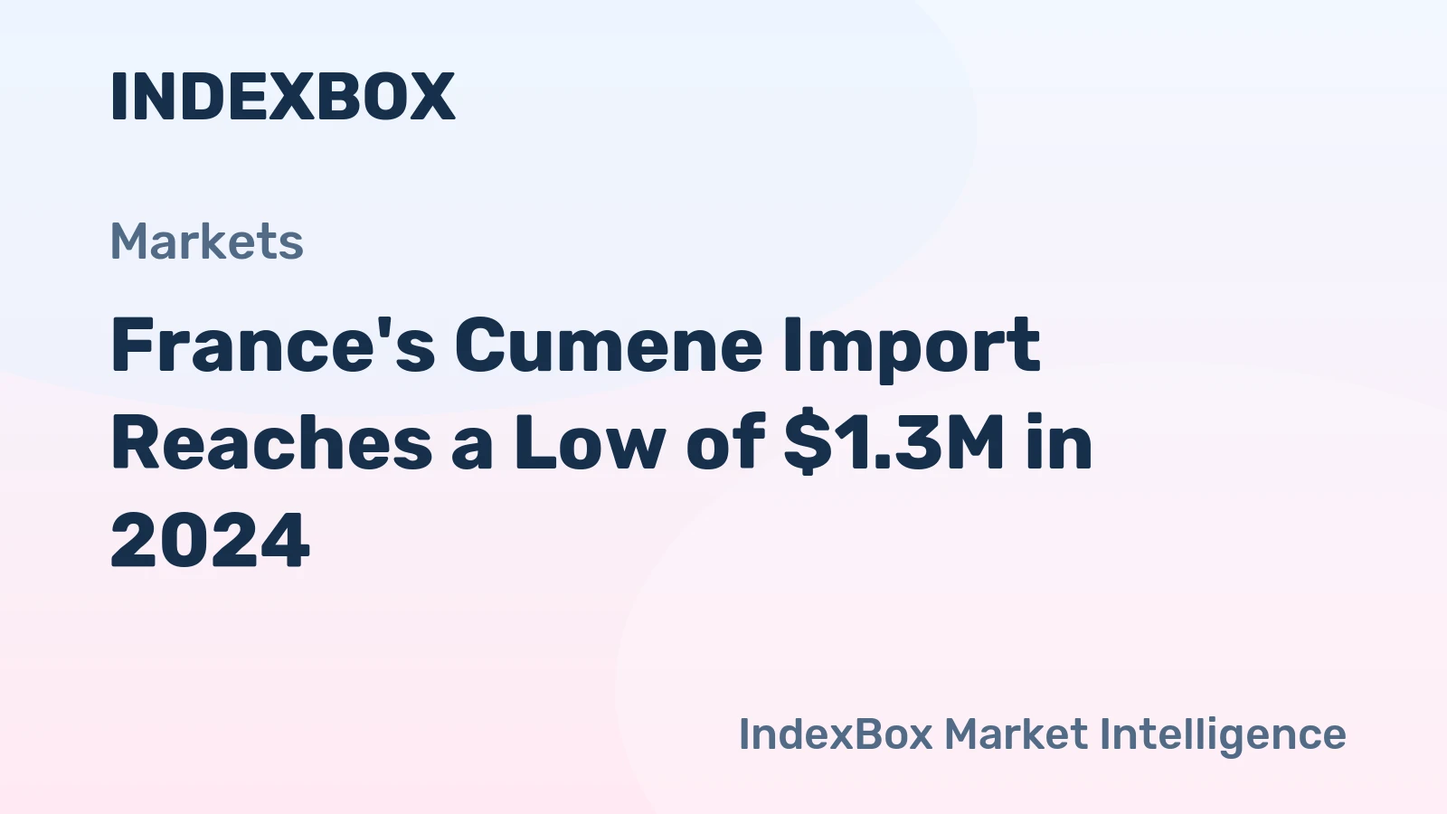 France's Cumene Import Reaches a Low of $1.3M in 2024
