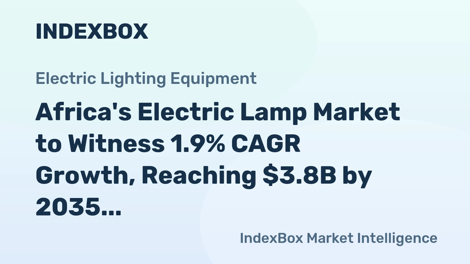 Africa's Electric Lamp Market to Witness 1.9% CAGR Growth, Reaching $3.8B by 2035