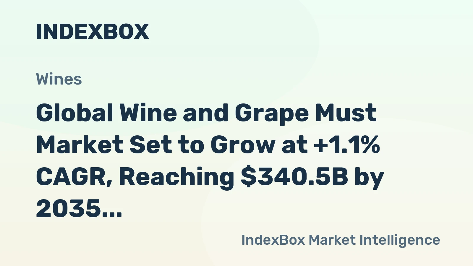 Global Wine and Grape Must Market Set to Grow at +1.1% CAGR, Reaching $340.5B by 2035
