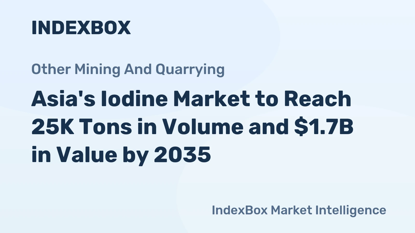 Asia's Iodine Market to Reach 25K Tons in Volume and $1.7B in Value by 2035