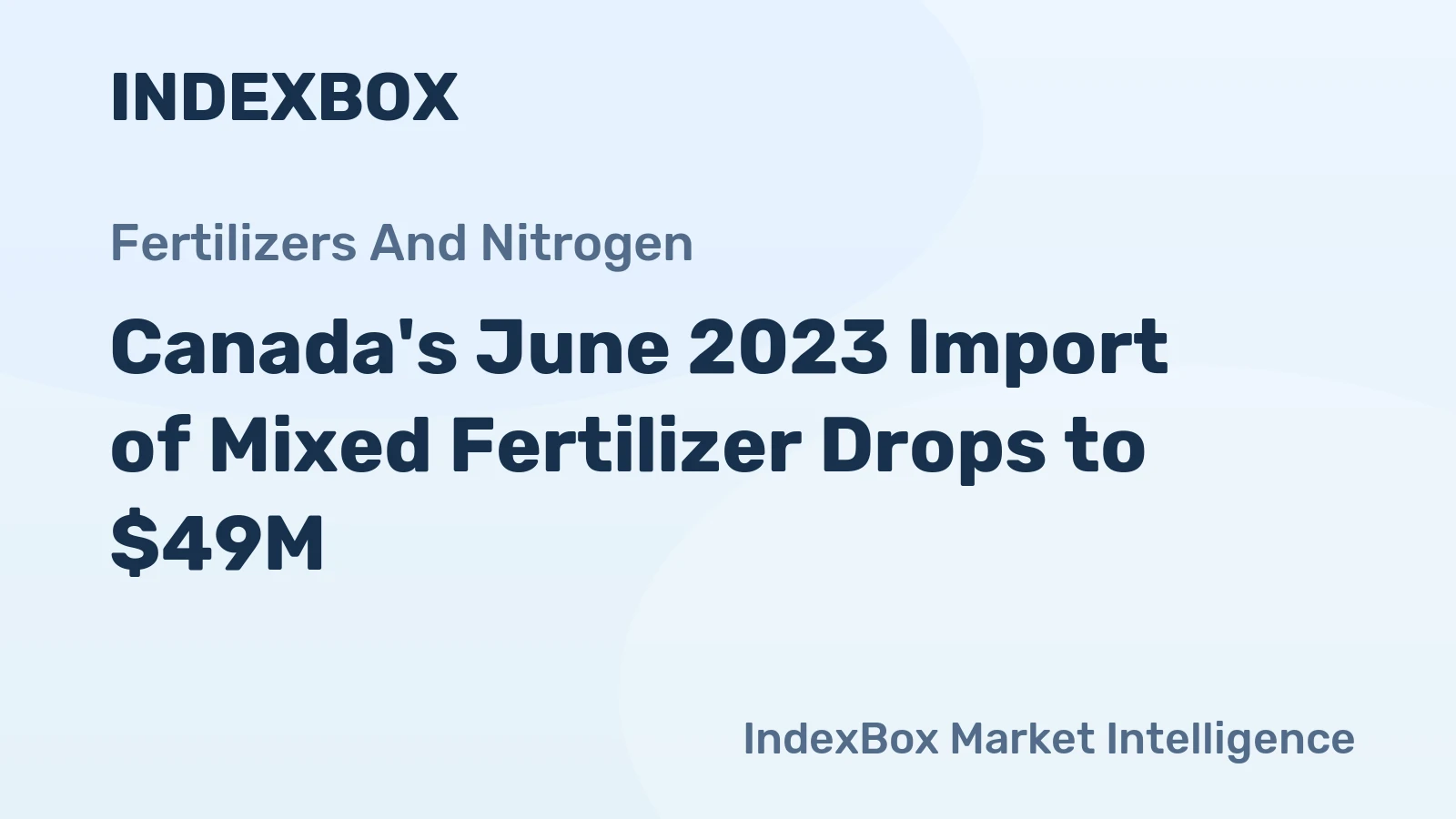 Canada's June 2023 Import of Mixed Fertilizer Drops to $49M