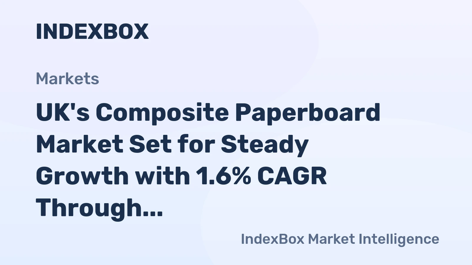 UK's Composite Paperboard Market Set for Steady Growth with 1.6% CAGR Through 2035