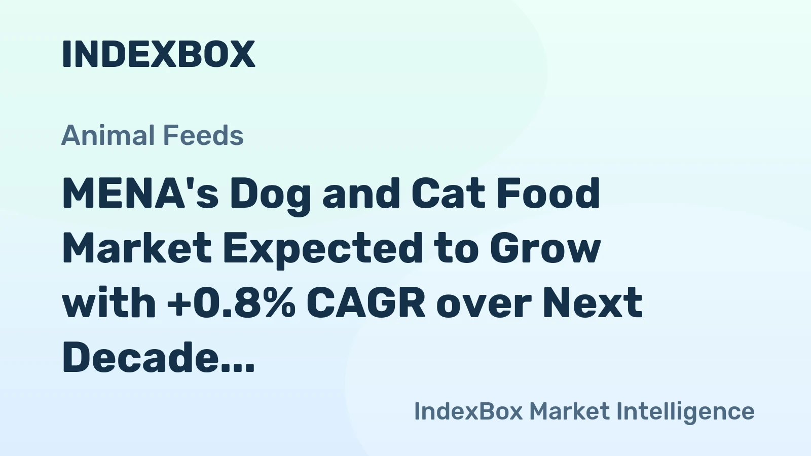 MENA's Dog and Cat Food Market Expected to Grow with +0.8% CAGR over Next Decade, reaching $14.5B by 2035