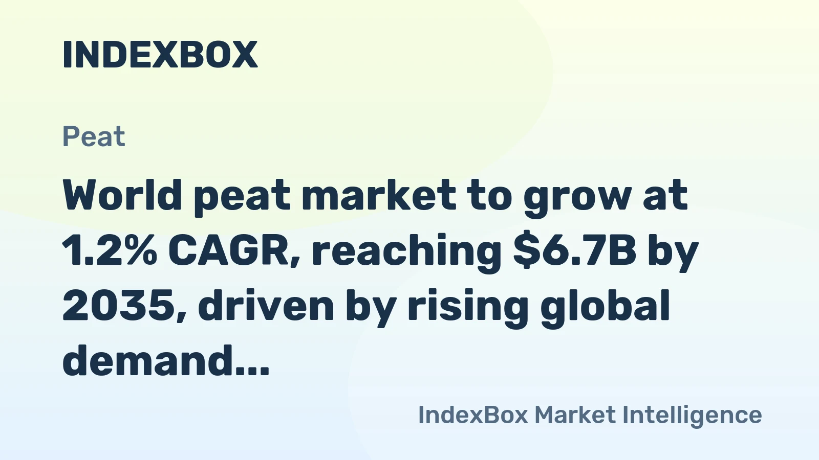 World peat market to grow at 1.2% CAGR, reaching $6.7B by 2035, driven by rising global demand.