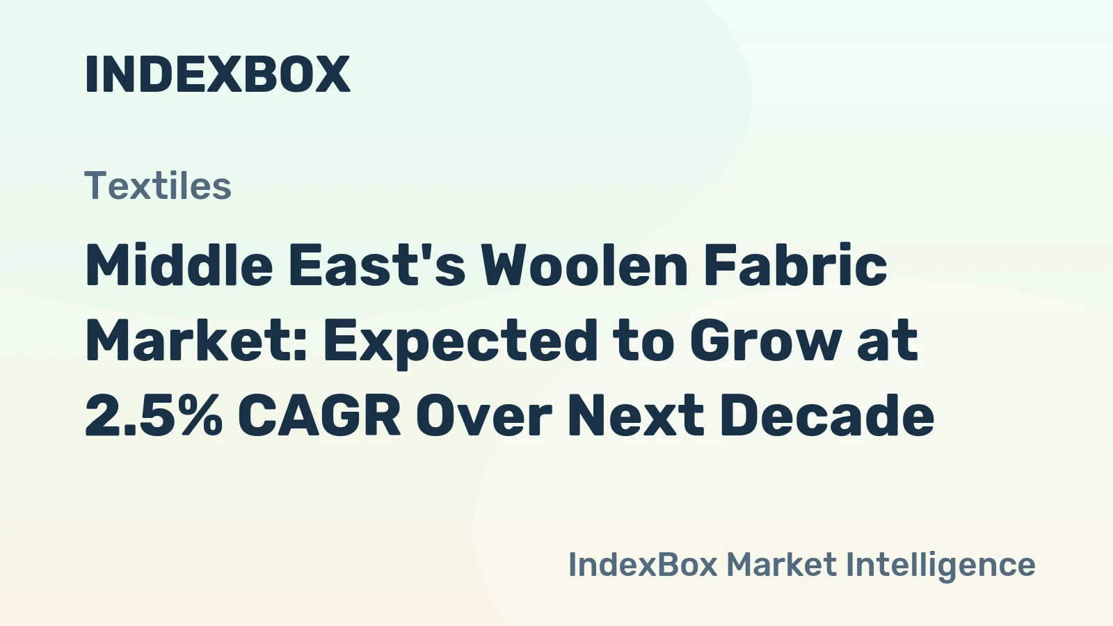Middle East's Woolen Fabric Market: Expected to Grow at 2.5% CAGR Over Next Decade