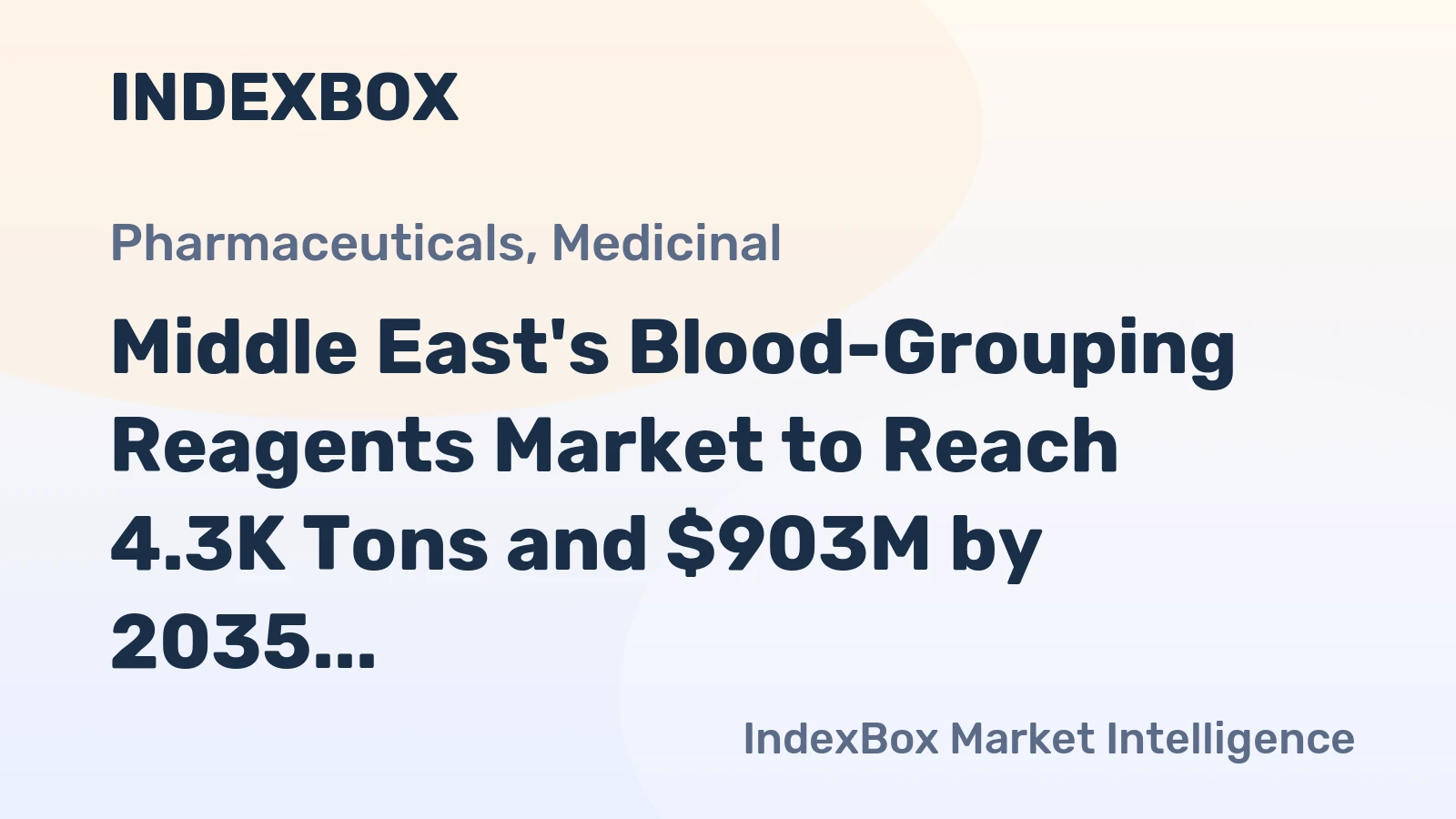 Middle East's Blood-Grouping Reagents Market to Reach 4.3K Tons and $903M by 2035