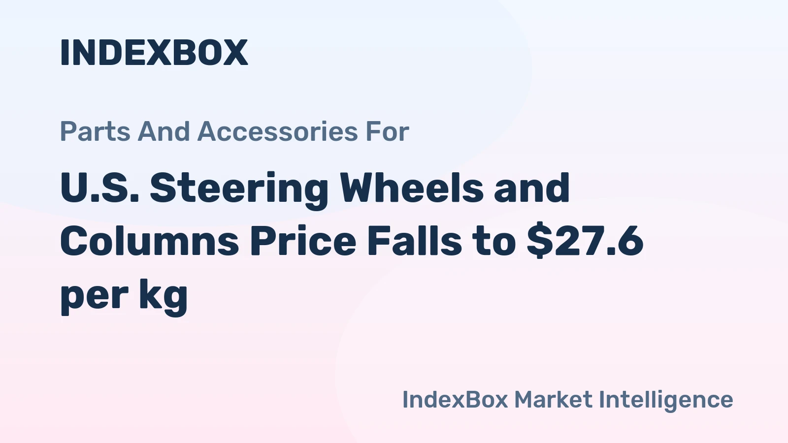 U.S. Steering Wheels and Columns Price Falls to $27.6 per kg