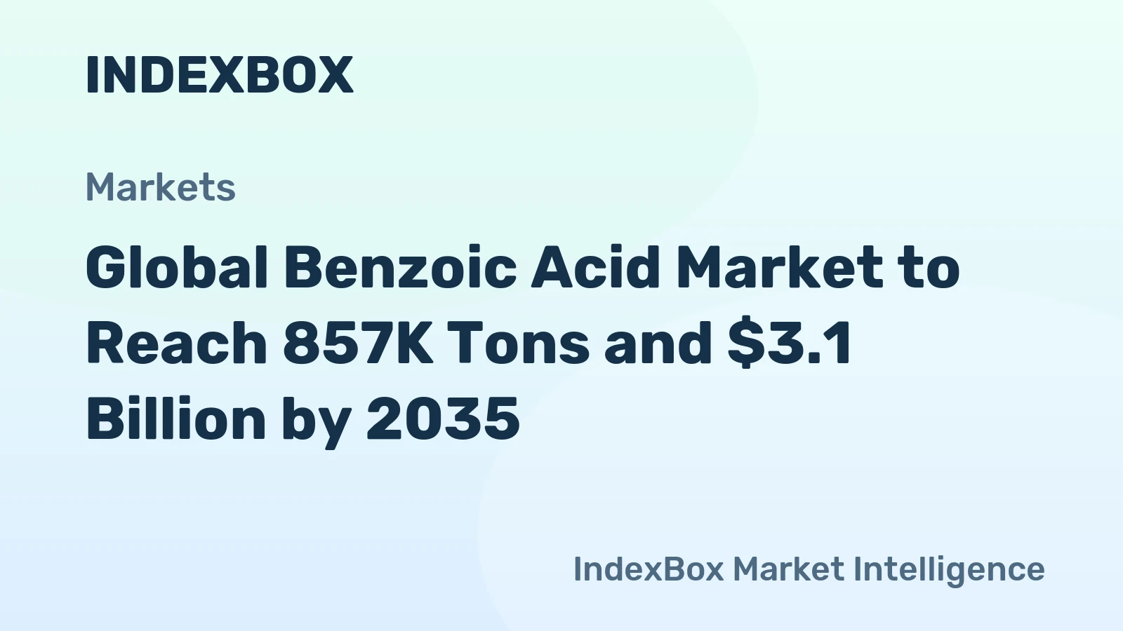 Global Benzoic Acid Market to Reach 857K Tons and $3.1 Billion by 2035