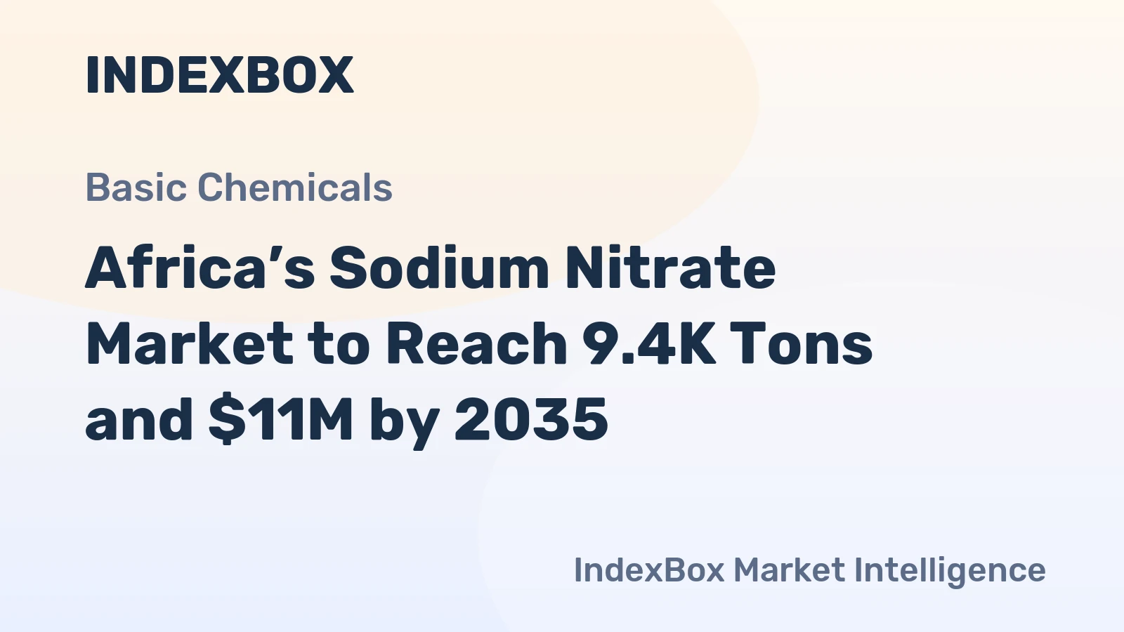 Africa’s Sodium Nitrate Market to Reach 9.4K Tons and $11M by 2035