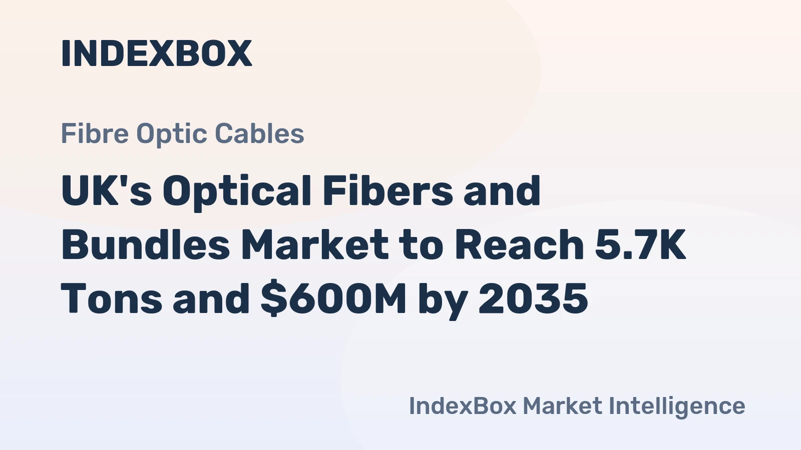 UK's Optical Fibers and Bundles Market to Reach 5.7K Tons and $600M by 2035