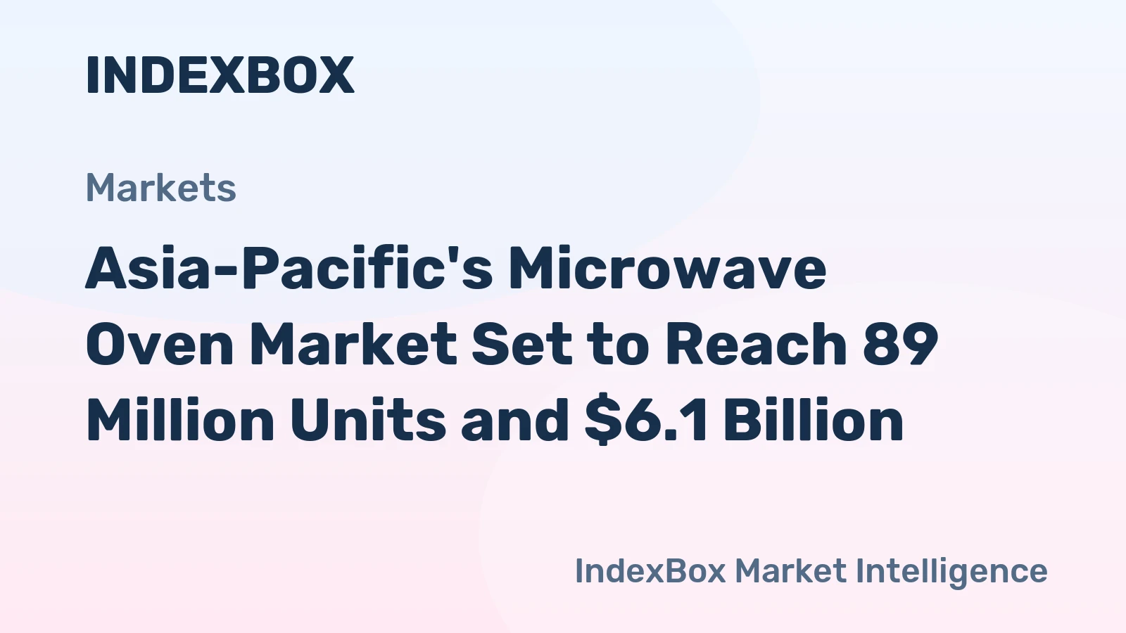 Asia-Pacific's Microwave Oven Market Set to Reach 89 Million Units and $6.1 Billion