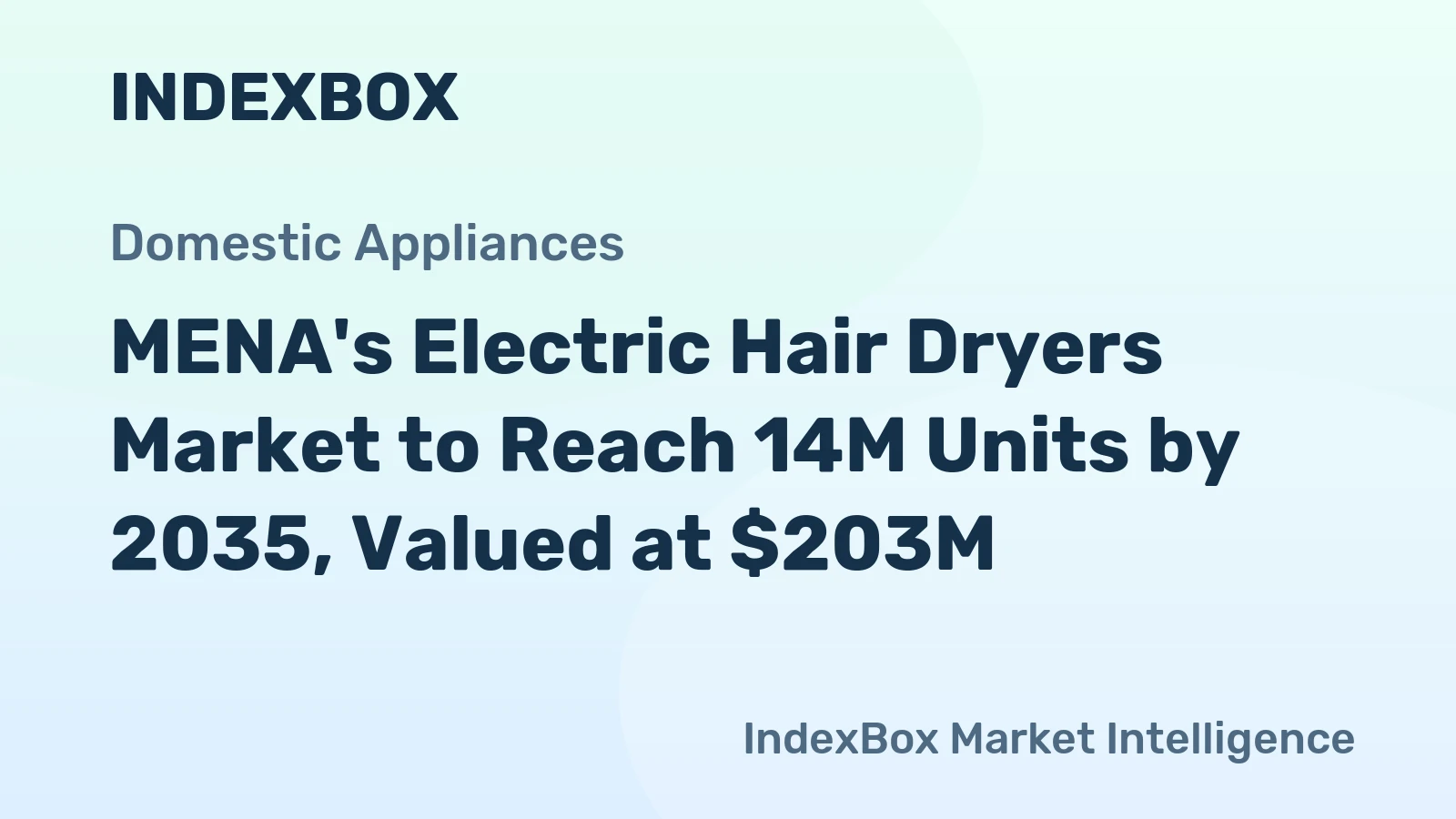 MENA's Electric Hair Dryers Market to Reach 14M Units by 2035, Valued at $203M