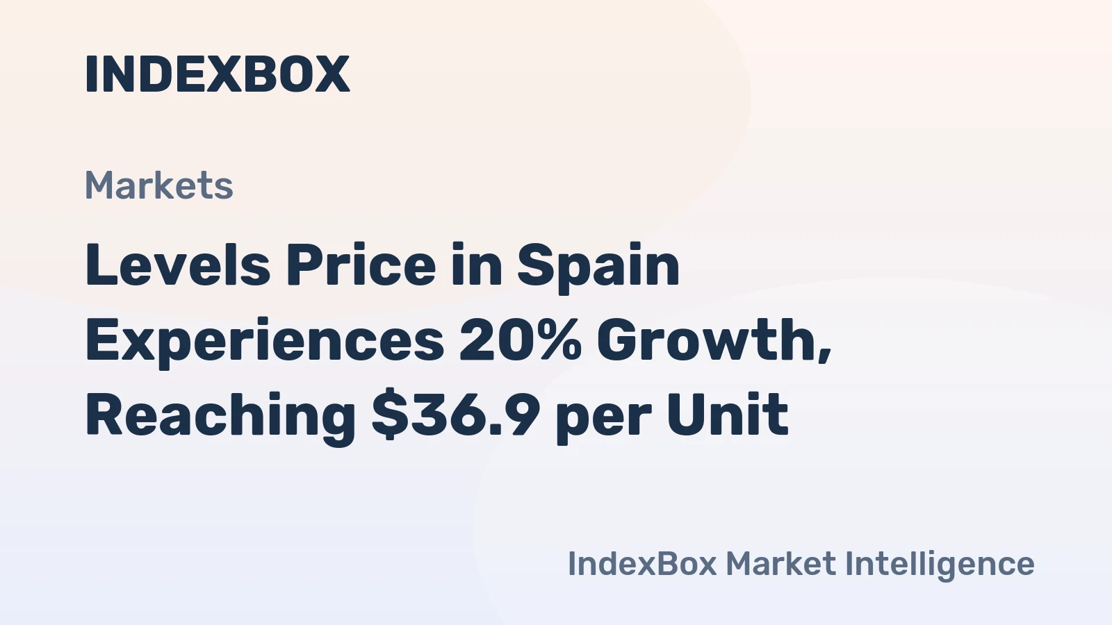 Levels Price in Spain Experiences 20% Growth, Reaching $36.9 per Unit