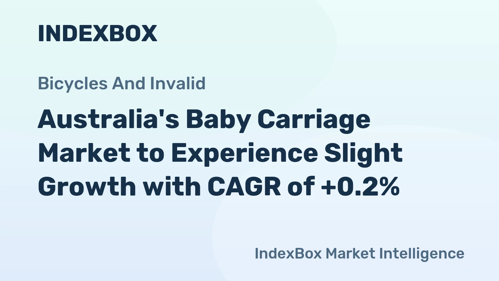 Australia's Baby Carriage Market to Experience Slight Growth with CAGR of +0.2%