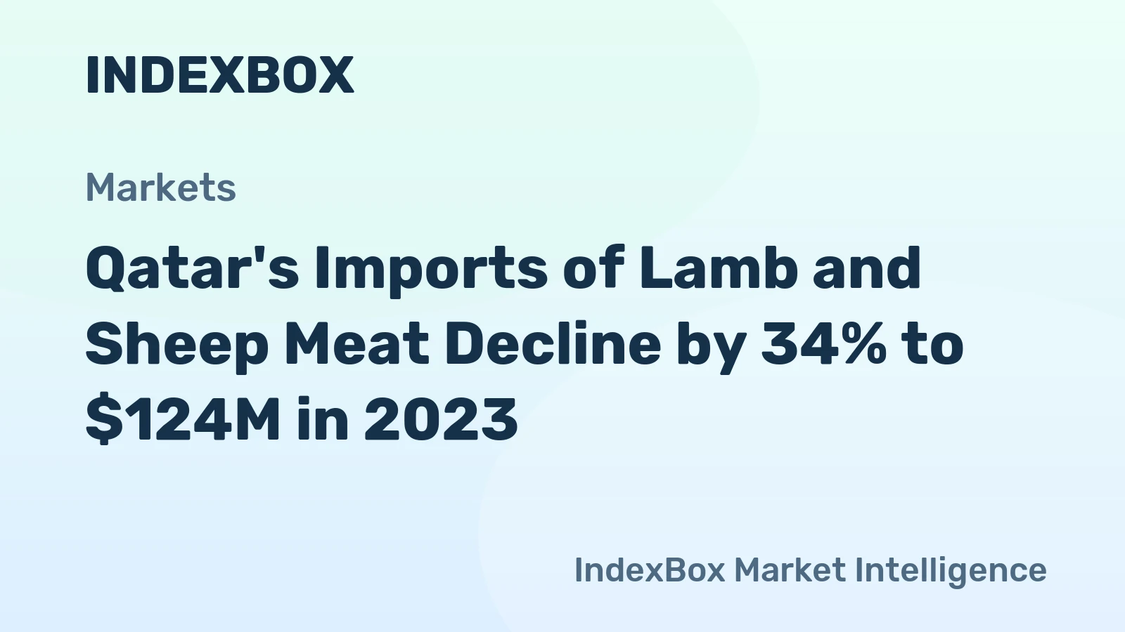 Qatar's Imports of Lamb and Sheep Meat Decline by 34% to $124M in 2023