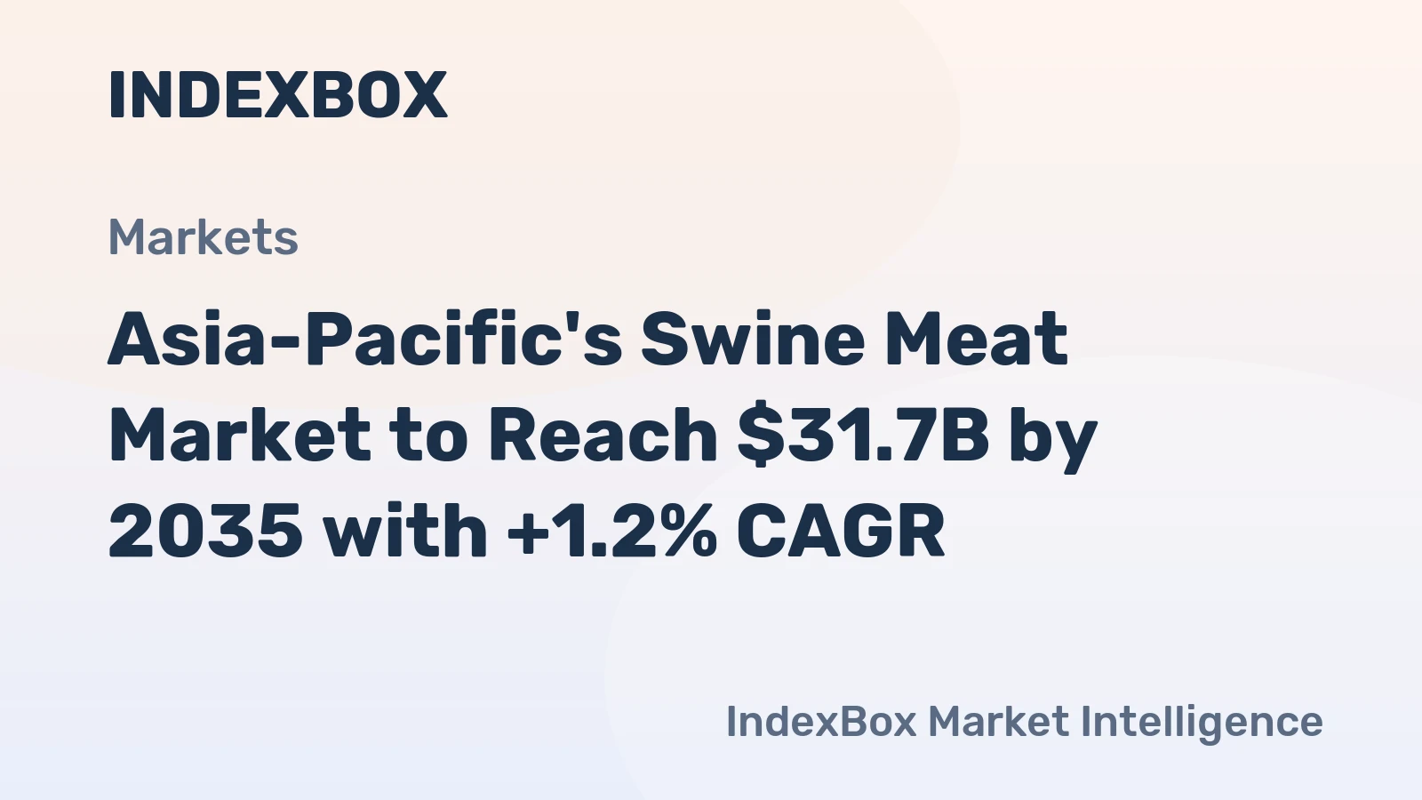 Asia-Pacific's Swine Meat Market to Reach $31.7B by 2035 with +1.2% CAGR
