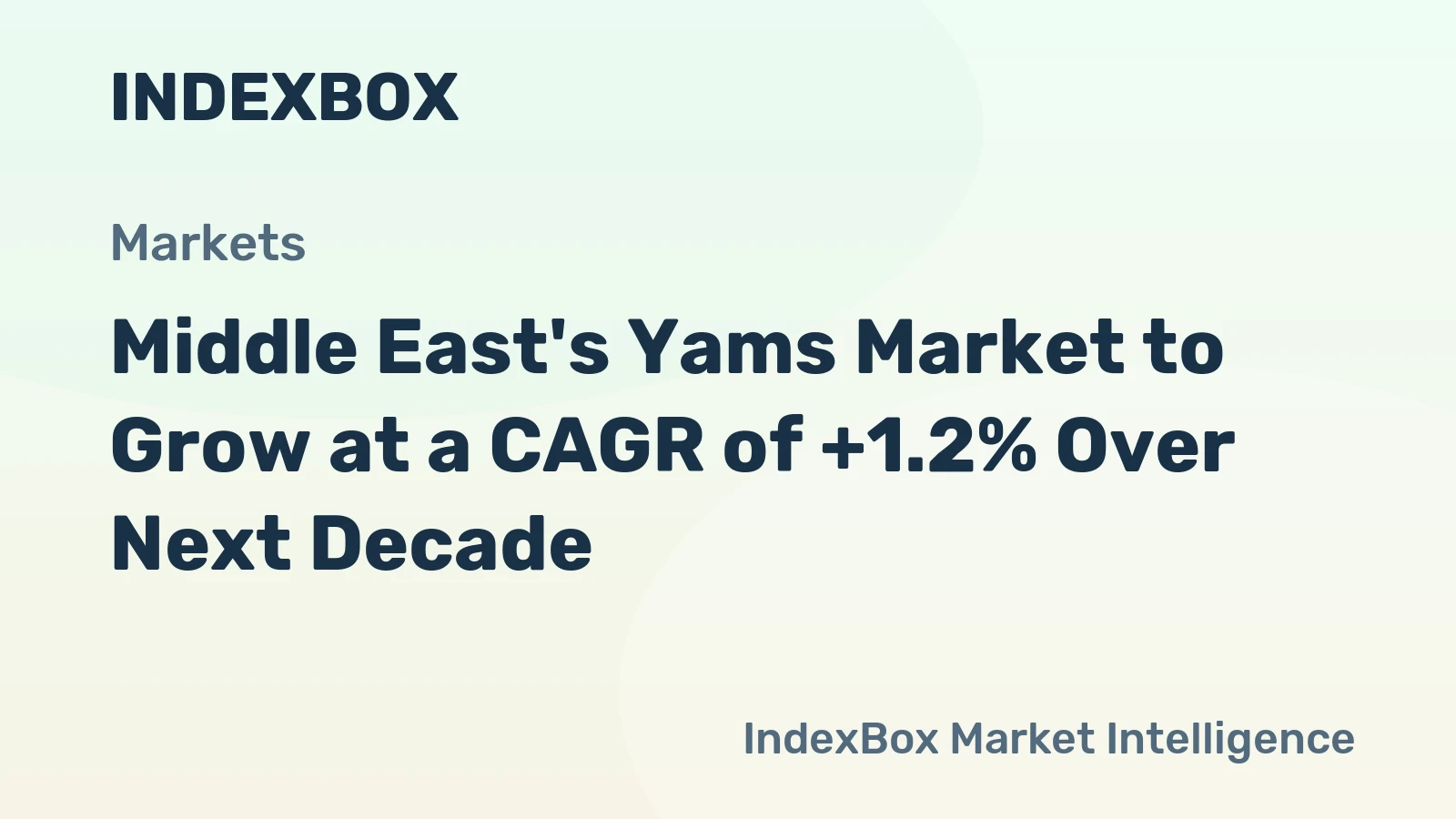 Middle East's Yams Market to Grow at a CAGR of +1.2% Over Next Decade