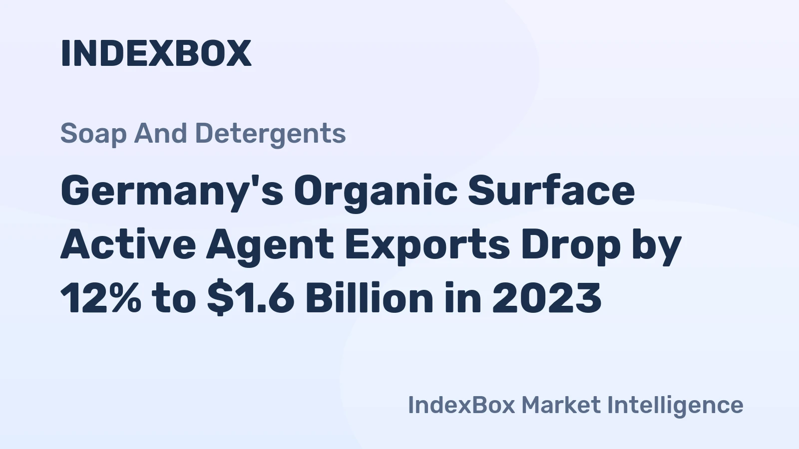 Germany's Organic Surface Active Agent Exports Drop by 12% to $1.6 Billion in 2023