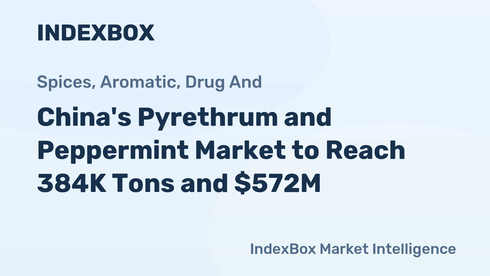 China's Pyrethrum and Peppermint Market to Reach 384K Tons and $572M