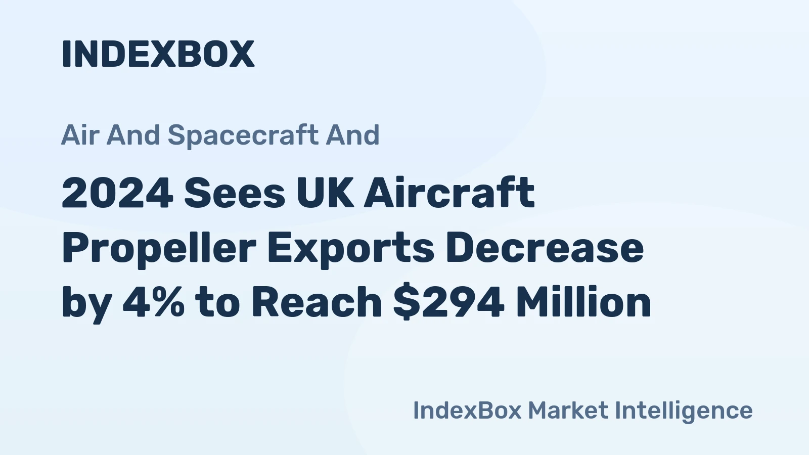 2024 Sees UK Aircraft Propeller Exports Decrease by 4% to Reach $294 Million